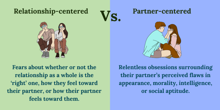 (ROCD) Relationship OCD: A Complete Guide - Therapy & Counseling for ...