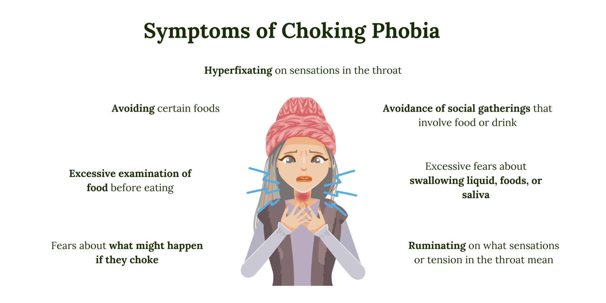 Fear of Choking: Pseudodysphagia, Explained - Therapy & Counseling for ...