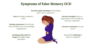False Memory OCD: How do I know what’s real? - Therapy & Counseling for ...